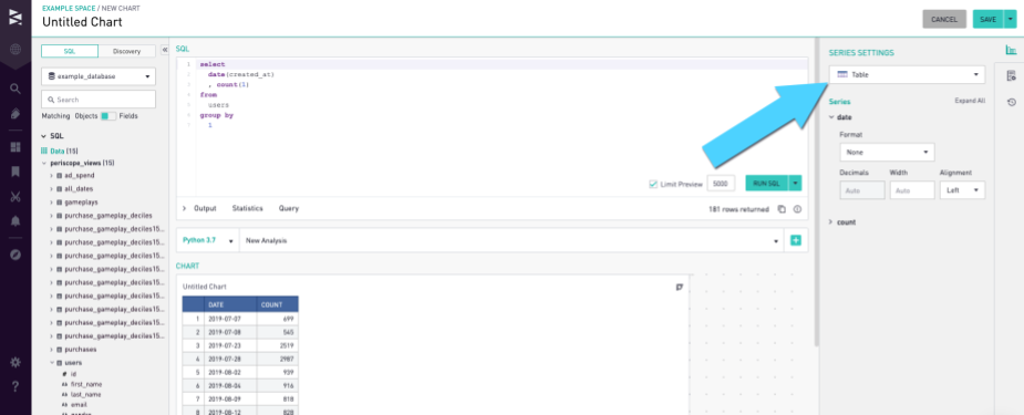 Chart Overview | Sisense for Cloud Data Teams